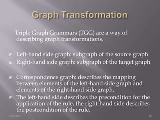 Model transformation | PPT