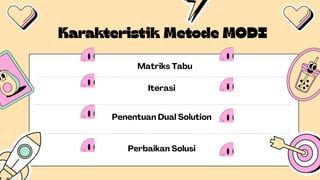 Model Transfortasi Metode MODI.pptx