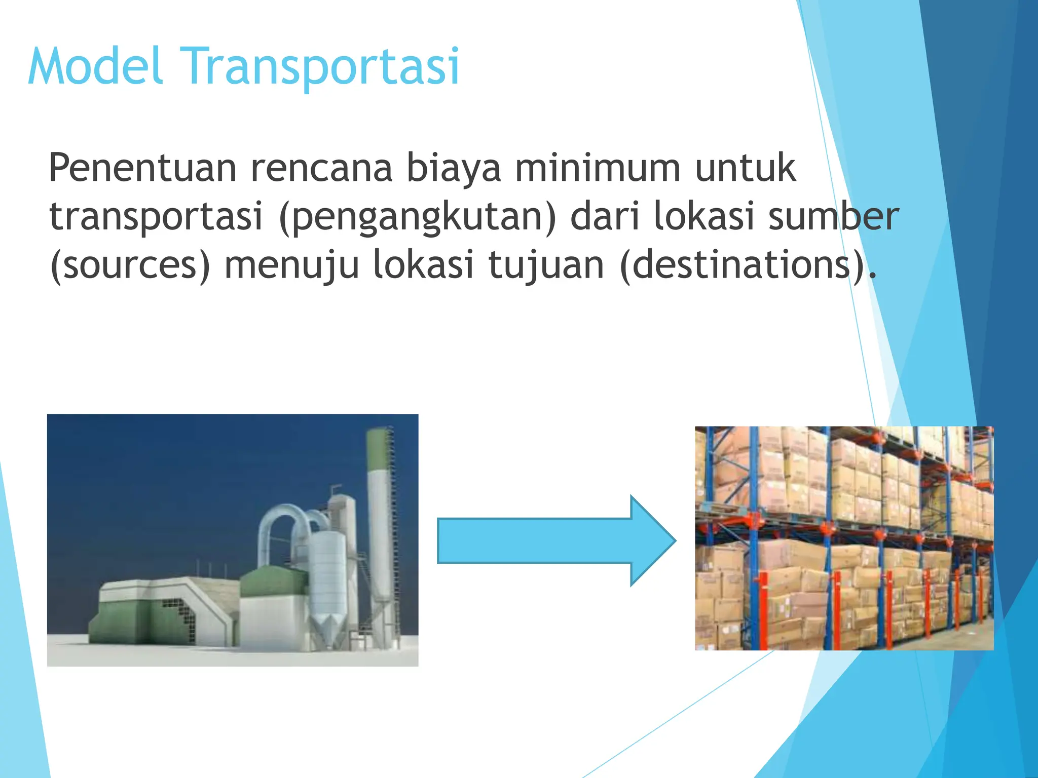 Model_Transportasi indonesia baik digunakan.ppt