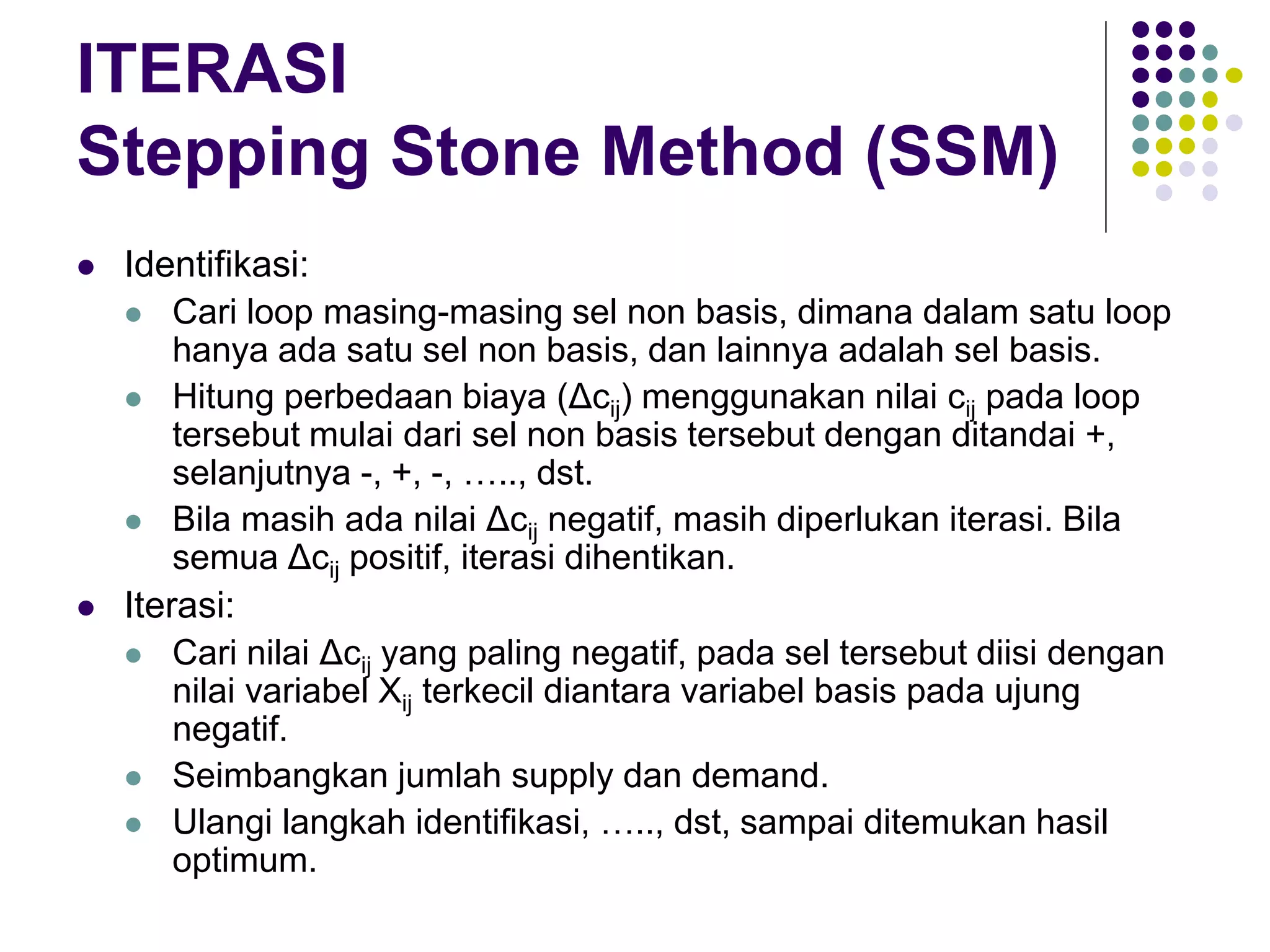 Model transportasi (0 0)gasal1213 PERMODELAN | PDF