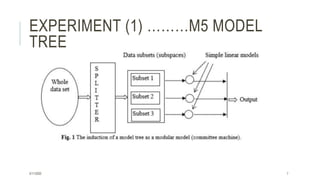 Model trees as an alternative to neural networks | PPTX