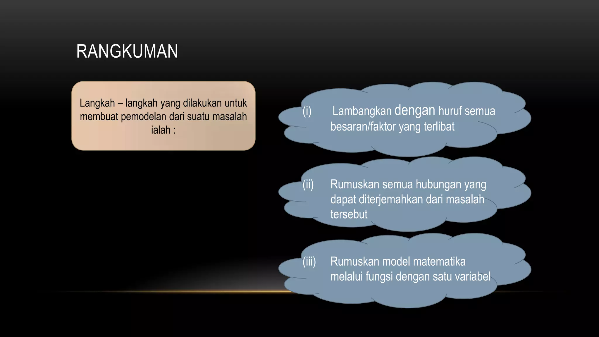 Model turunan | PPT