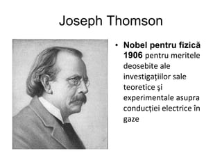 Modelul atomic | PPT