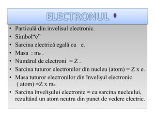 Modelul atomic | PPT