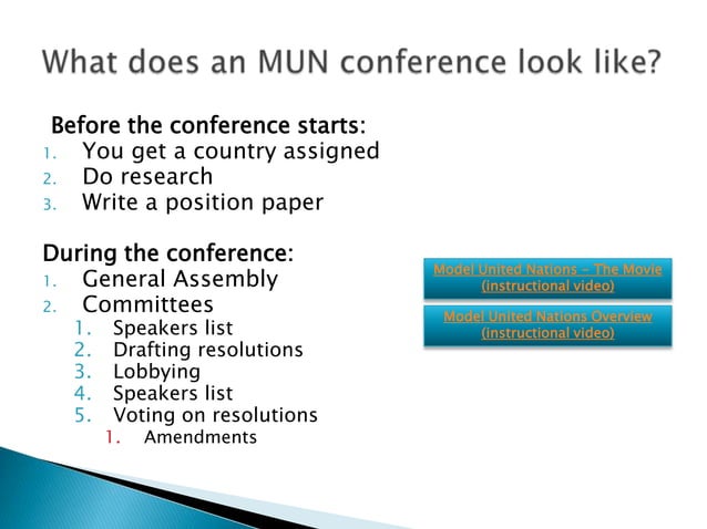 Intro to Model United Nations | PPTX