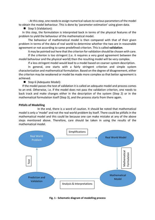Model validation techniques | PDF