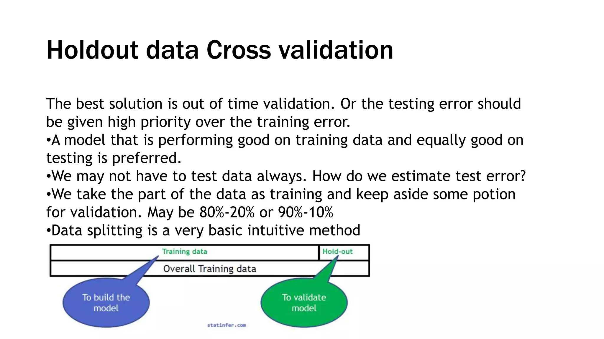 Model validation | PPT