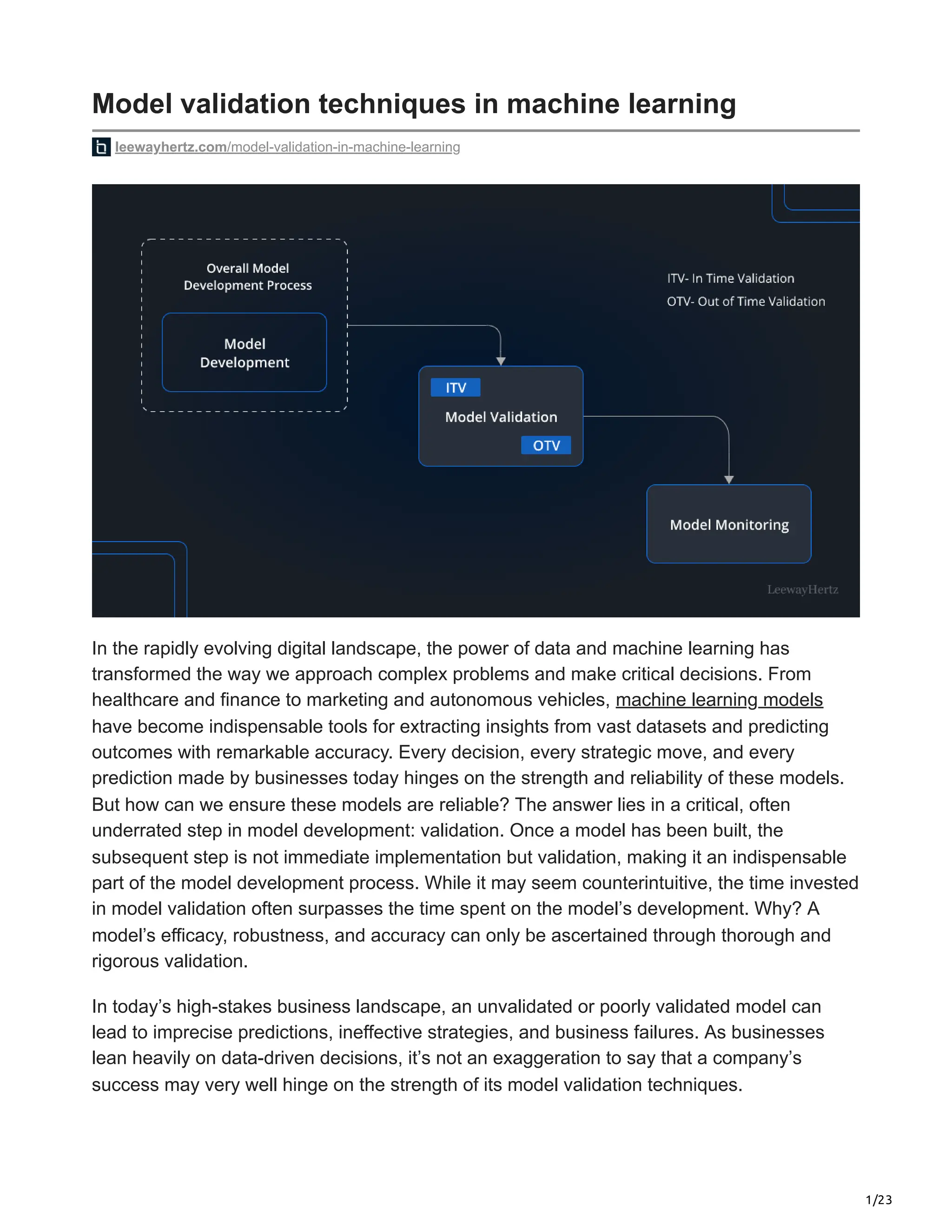 Model validation techniques in machine learning.pdf