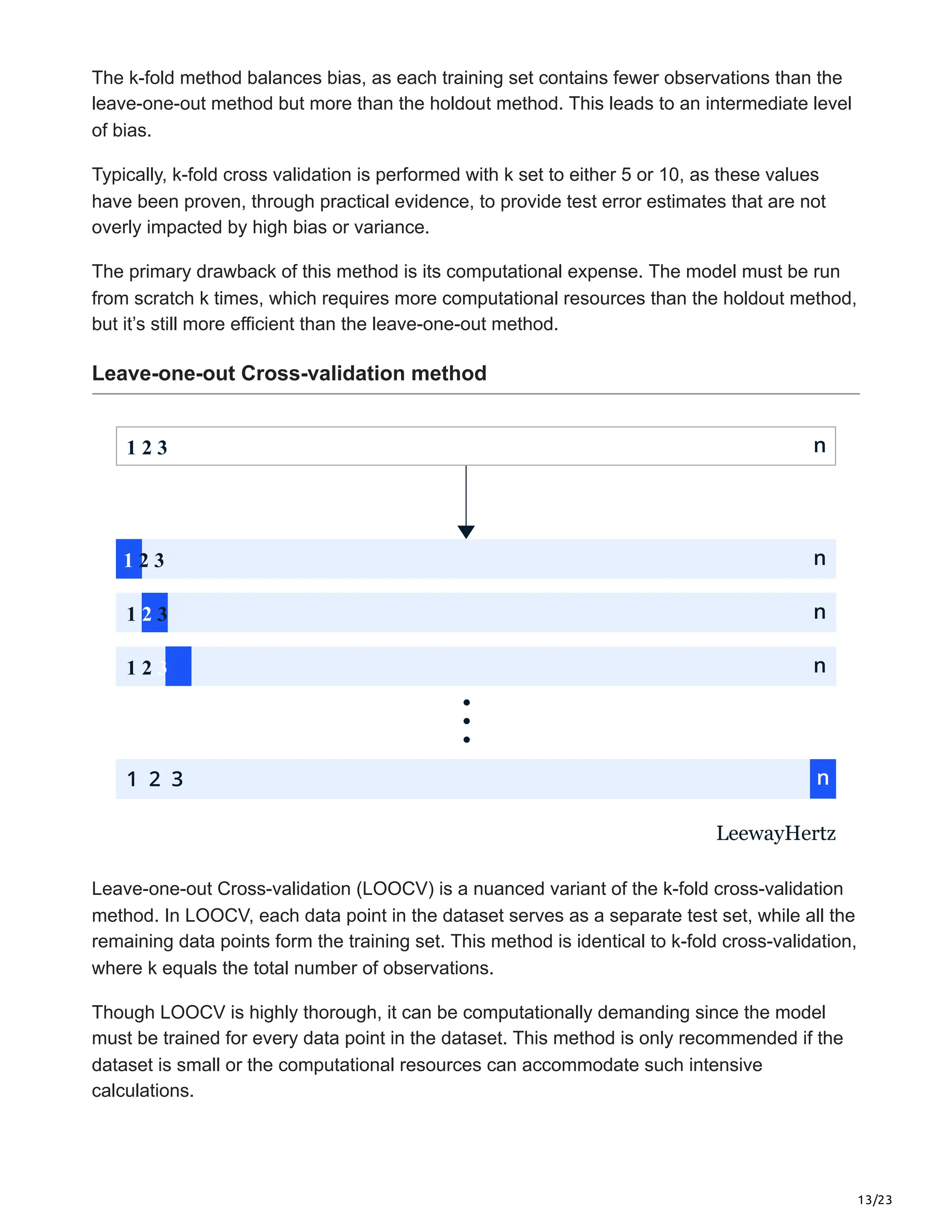 Model Validation Techniques In Machine Learningpdf Technology