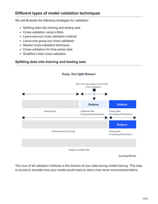 Model validation techniques in machine learning.pdf | Technology Industry | Industries