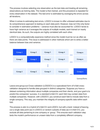 Model validation techniques in machine learning.pdf | Technology Industry | Industries