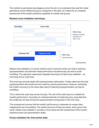 Model validation techniques in machine learning.pdf