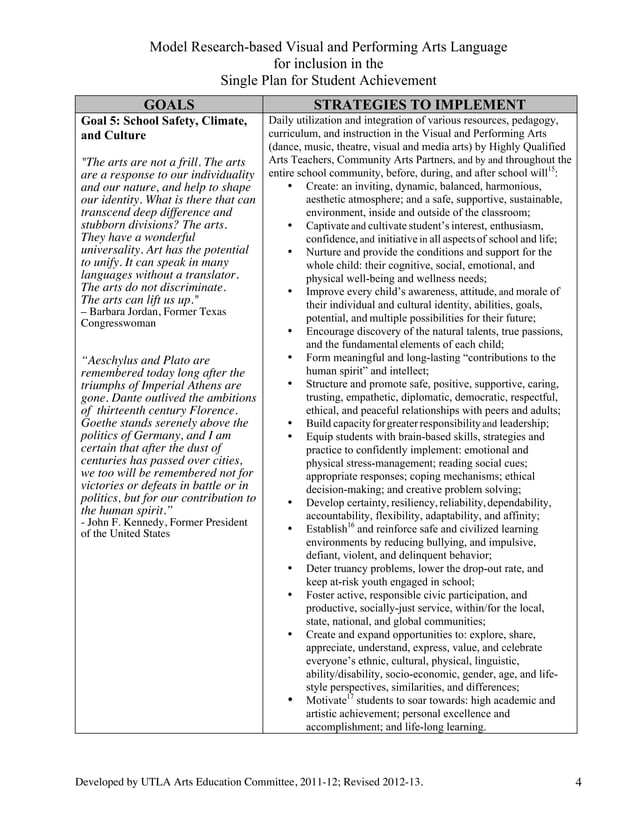 Model VAPA language SPSA revised | PDF