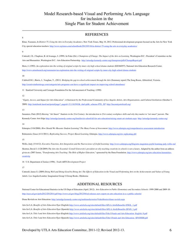Model VAPA language SPSA revised | PDF