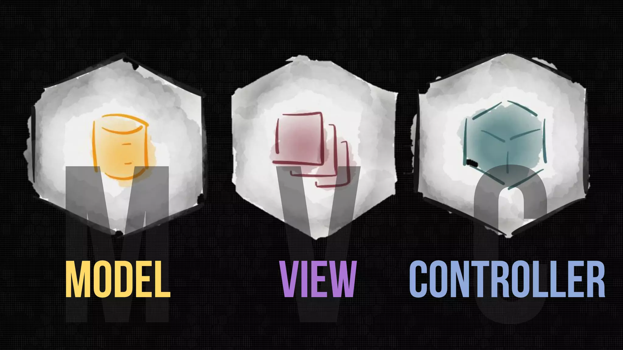 Model View Controller (MVC) | PDF