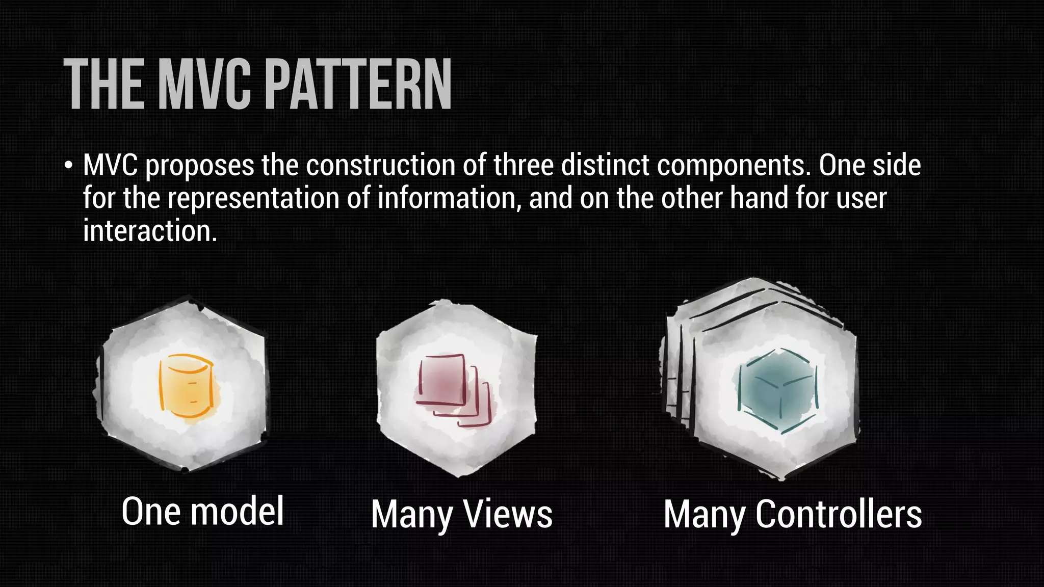Model View Controller (MVC) | PDF