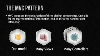 Model View Controller (MVC) | PDF