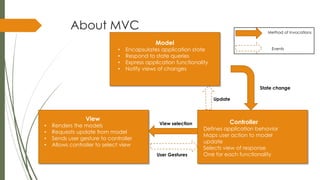 Model View Controller ext4 | PPTX