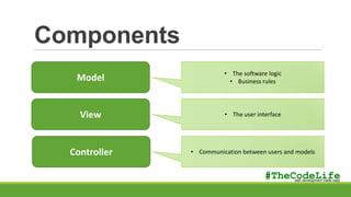 Model view controller (mvc) | PPTX | Computing | Technology & Computing