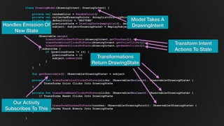 Model View Intent on Android | PPT