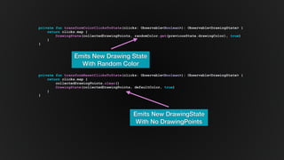 Model View Intent on Android | PDF