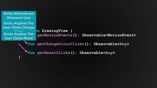 Model View Intent on Android | PDF