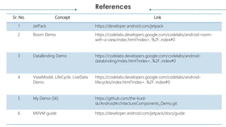 Model viewviewmodel2 | PPTX
