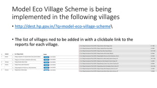 Model Village_Himachal.pptx