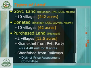 Punjab Model Villages | PPT