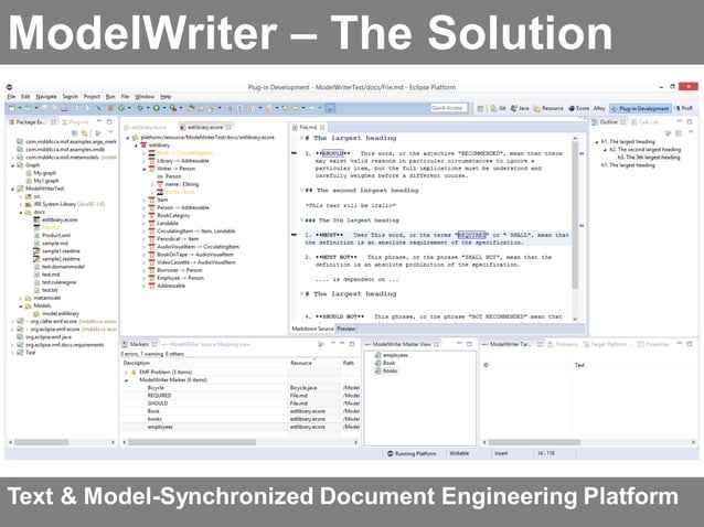 ModelWriter Presentation International 01-07-2015 | PPT