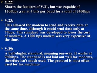 Modem | PPT