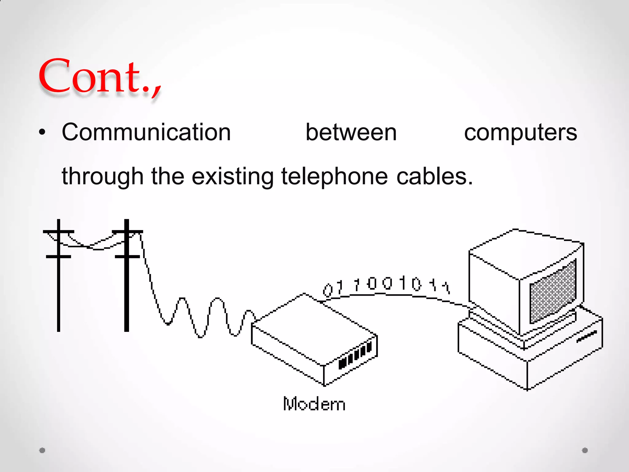 Types of Computer Modem | PPTX