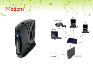 Modem Presentation in Engineering subject.ppt