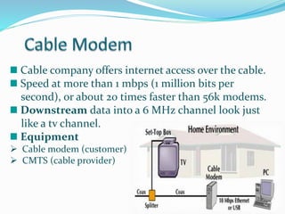 Introduction to modem | PPTX