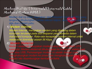 Perangkat keras pengakses internet | PPT