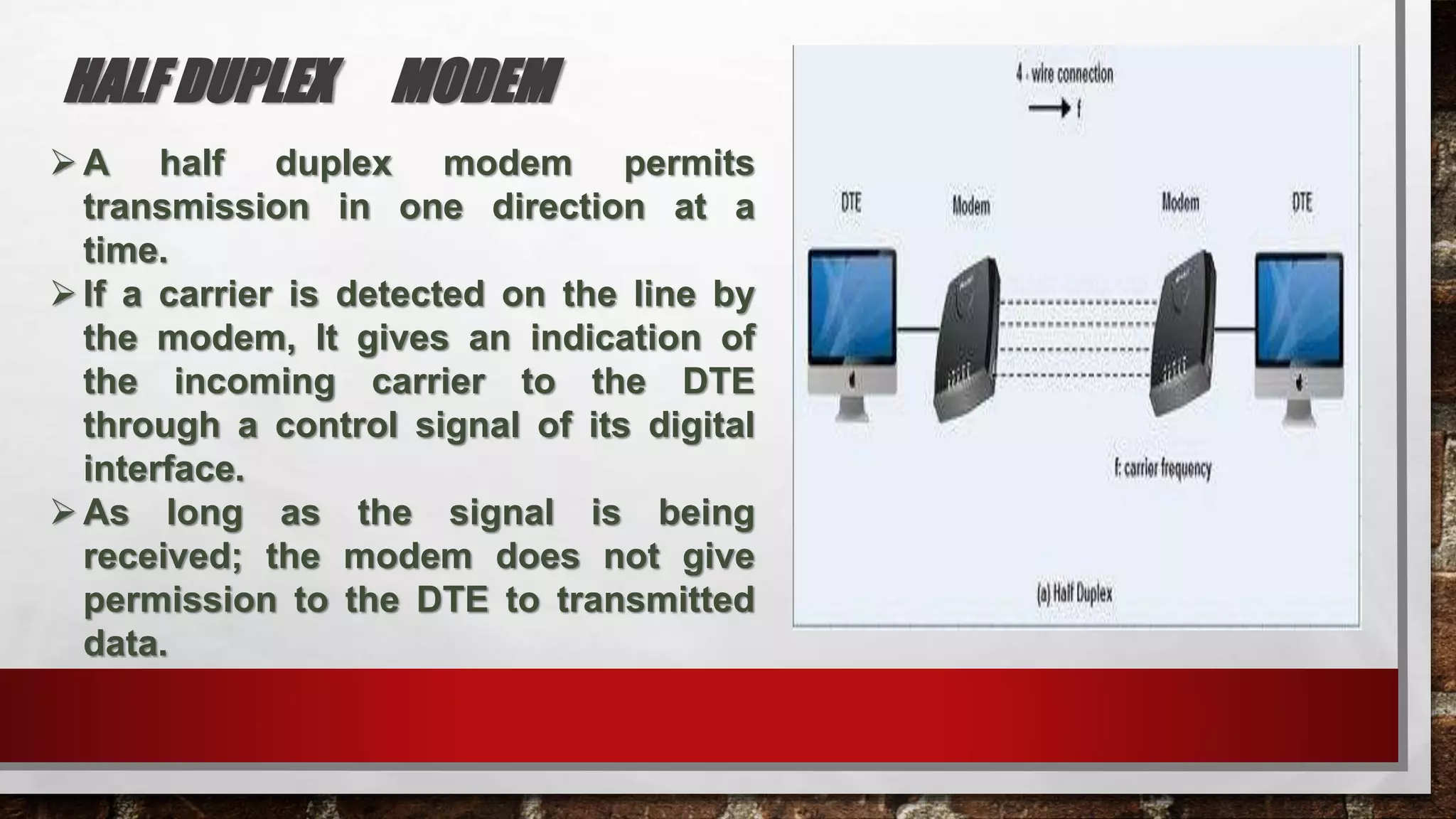 Different Types of Modem | PPTX