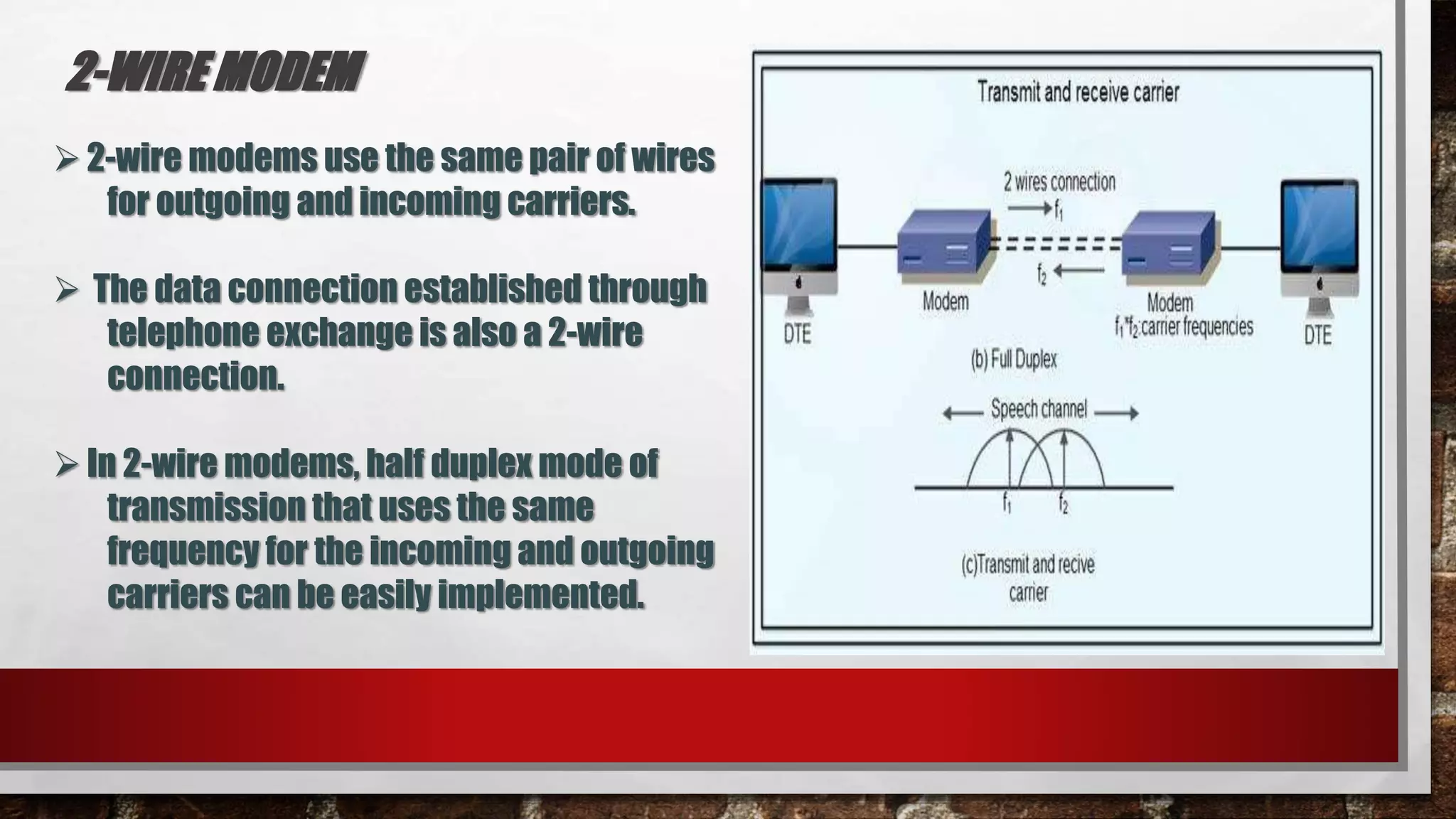 Different Types of Modem | PPTX