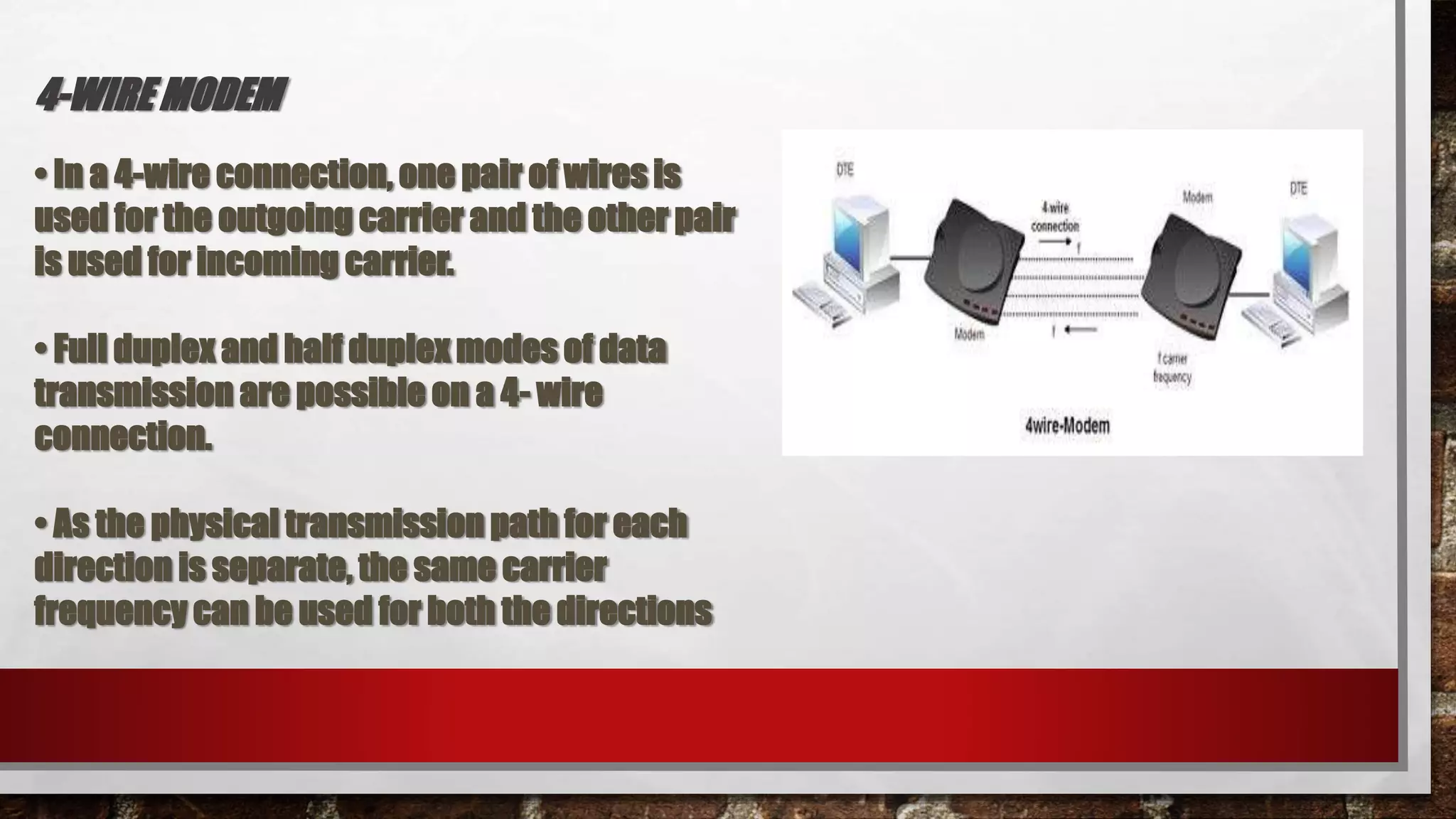 Different Types of Modem | PPTX