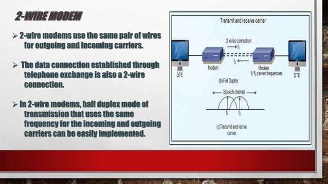 Different Types of Modem | PPTX