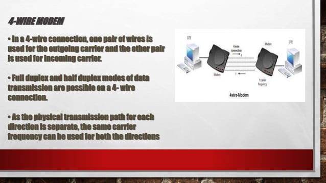 Different Types of Modem | PPTX