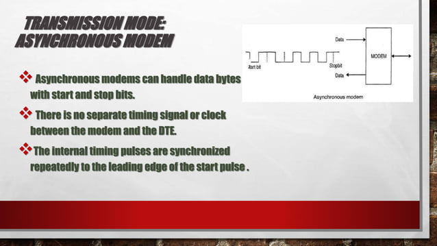 Different Types of Modem | PPTX