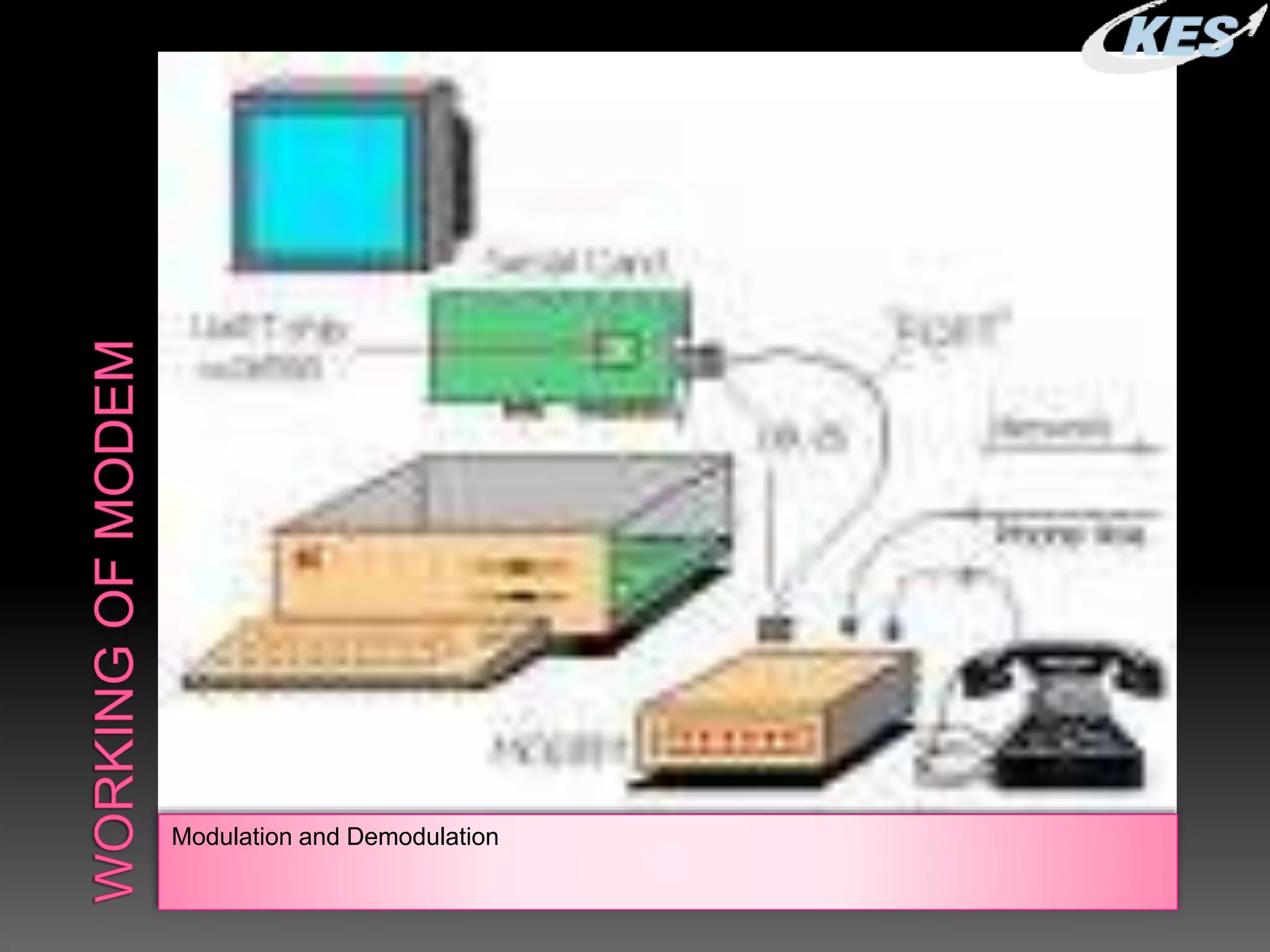modems-181228171523.pdf