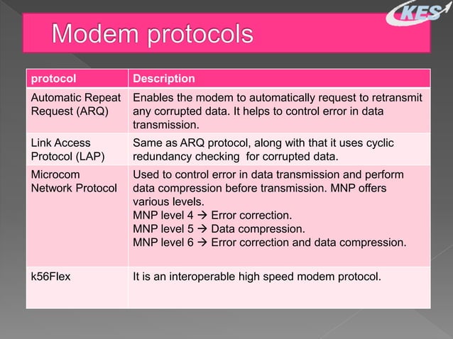 Modems | PPTX | Computer Networking | Computing