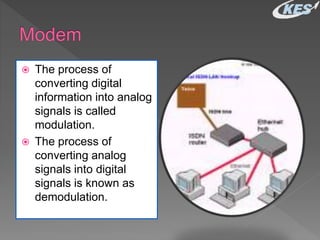 Modems | PPTX | Computer Networking | Computing