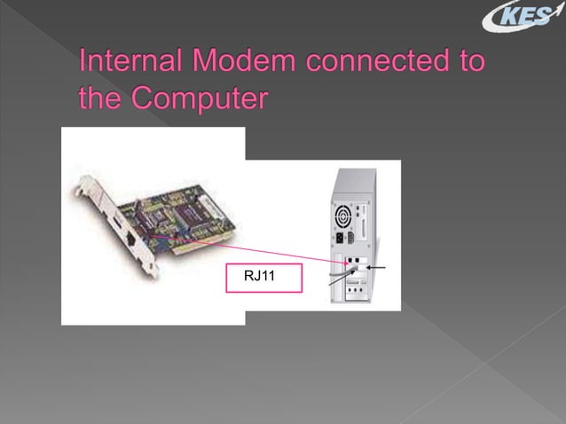 Modems | PPTX | Computer Networking | Computing