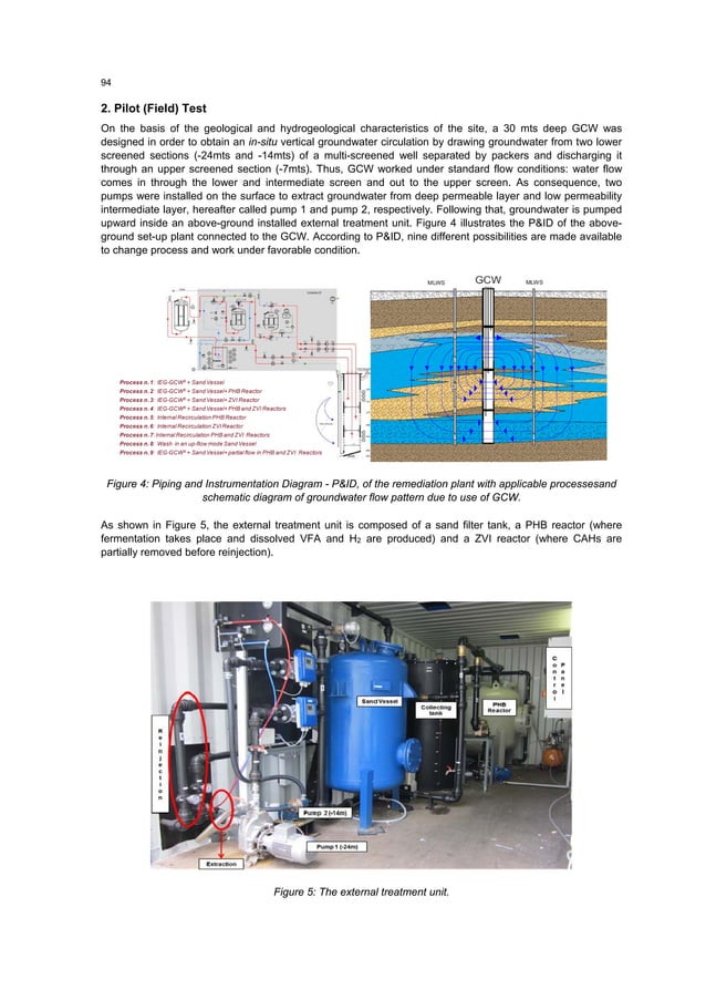 ENA via Groundwater Circulation Well (IEG-GCW®) | PDF | Chemistry | Science
