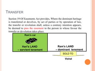Mode of acquisitions of easements | PPTX