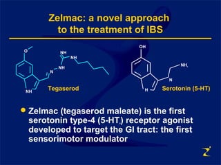 Mode of action | PPT