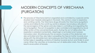 MODE OF ACTION OF VIRECHANA KARMA in Ayurveda | PPTX
