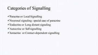 Mode of cell signaling Mechanism | PPTX